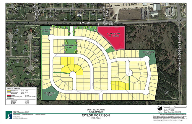 Kyle Texas Ranch - Introduction